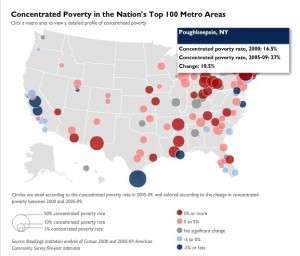 Suburbs Drive Region to Top of Extreme Poverty Rankings | Smart City ...